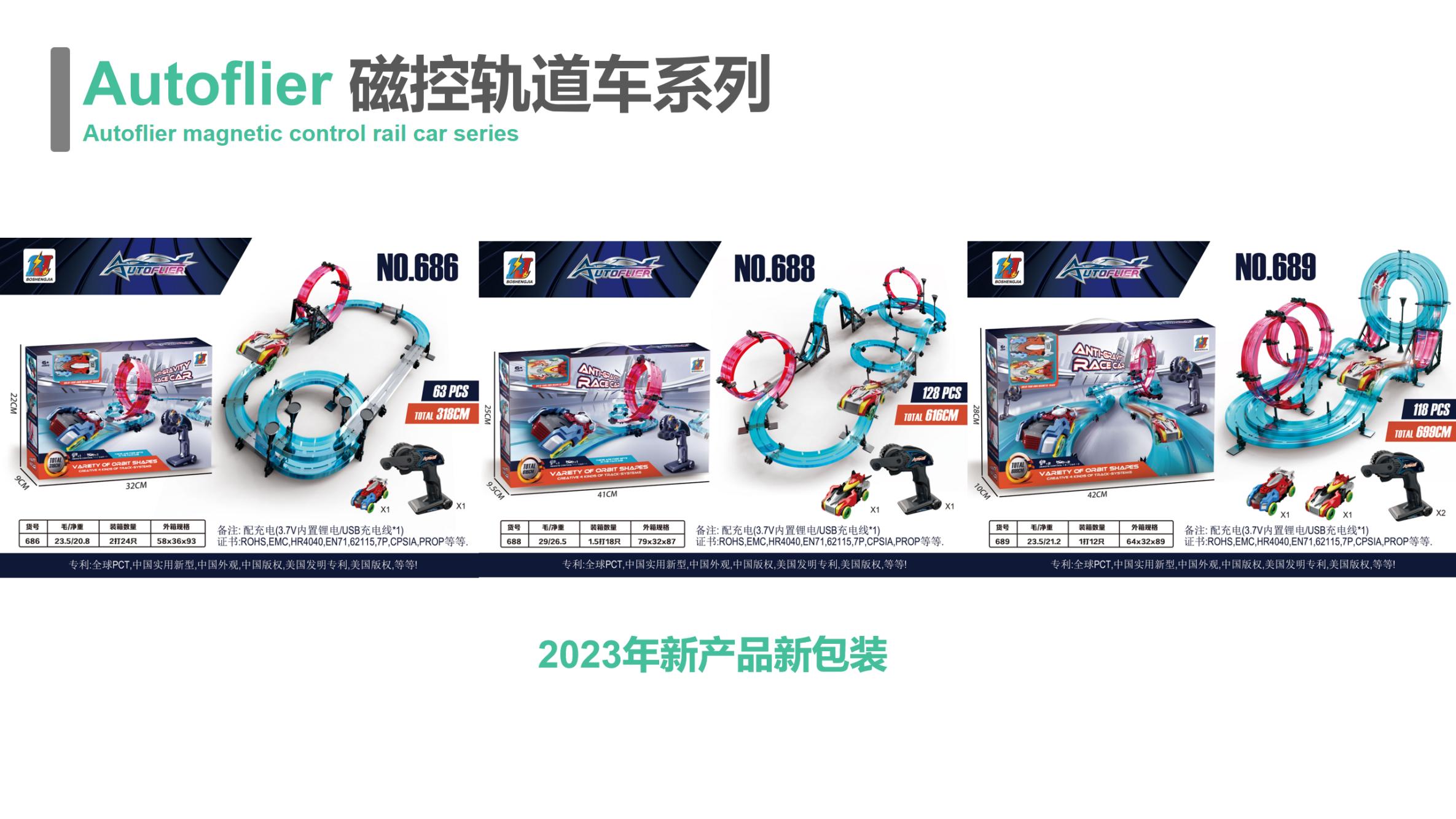 原创设计美国专利版权反重力磁控竞技轨道车玩具货号689四驱车采购价格、怎么样、行情市场-CCEE选品中心